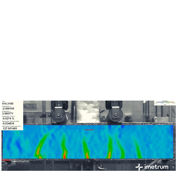 Video Gauge™ | Imetrum